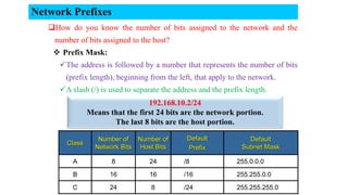 7-Lect_7 .pptxNetwork Layer. Addressing Subnetting Mask (default and ...