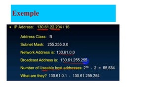 7-Lect_7 .pptxNetwork Layer. Addressing Subnetting Mask (default and subnet) Routing | PPT
