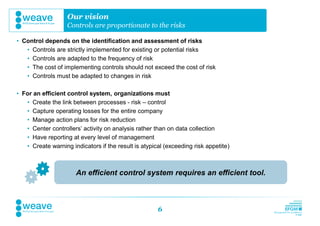 [weave] Risk and Compliance - Less but Better, Optimizing controls ...
