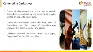 7 - Lets Understand Derivatives Trading.pptx
