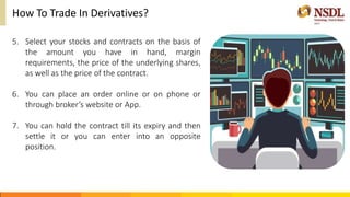 7 - Lets Understand Derivatives Trading.pptx