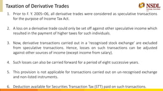 7 - Lets Understand Derivatives Trading.pptx