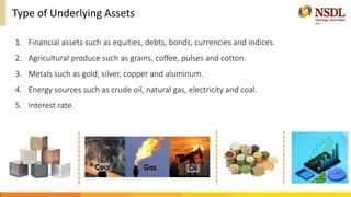 7 - Lets Understand Derivatives Trading.pptx