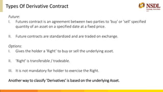 7 - Lets Understand Derivatives Trading.pptx