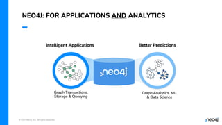 Leveraging Graphs for Artificial Intelligence and Machine Learning ...