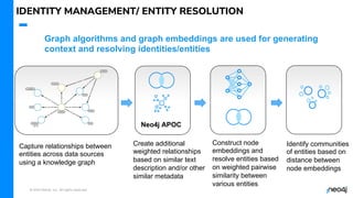 Leveraging Graphs for Artificial Intelligence and Machine Learning - Phani Dathar | PDF