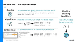 Leveraging Graphs for Artificial Intelligence and Machine Learning ...