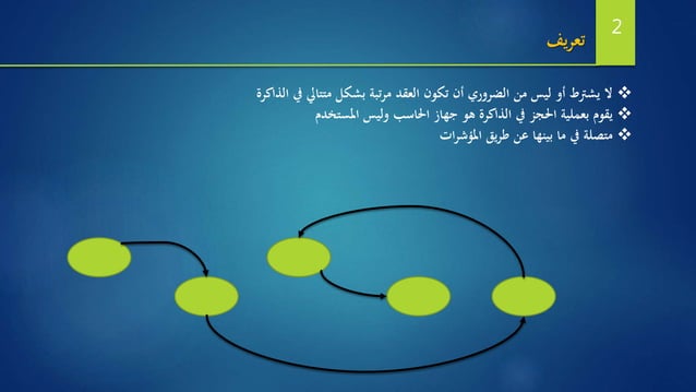 [C++ Tutorial] #7- Linked List | PPT