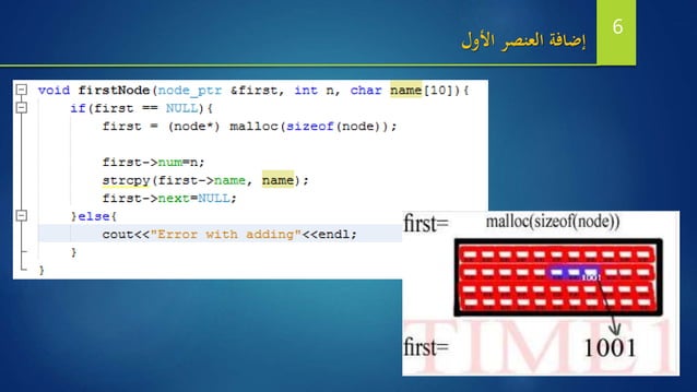 [C++ Tutorial] #7- Linked List | PPT