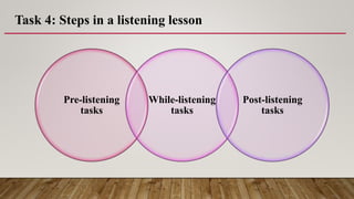 7 listening | PPTX