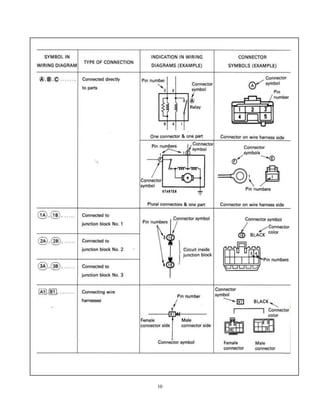 7 Litar Elektrik Doc