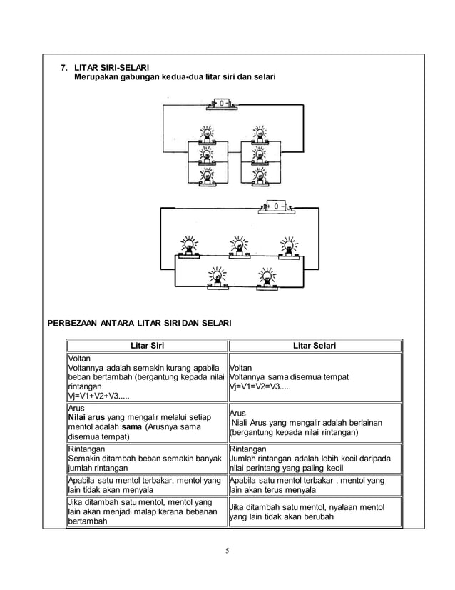 7. litar elektrik | DOC