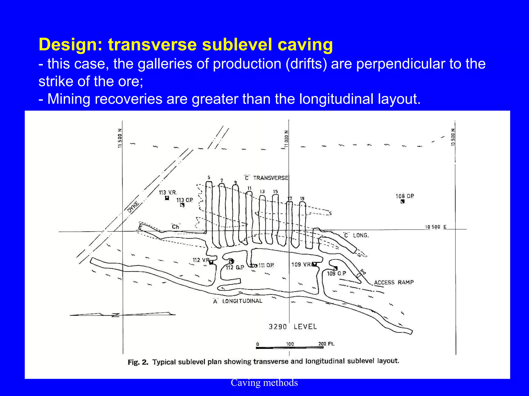 Caving Underground Mining Methods (longwall, Sublevel caving, & Block caving) | PDF