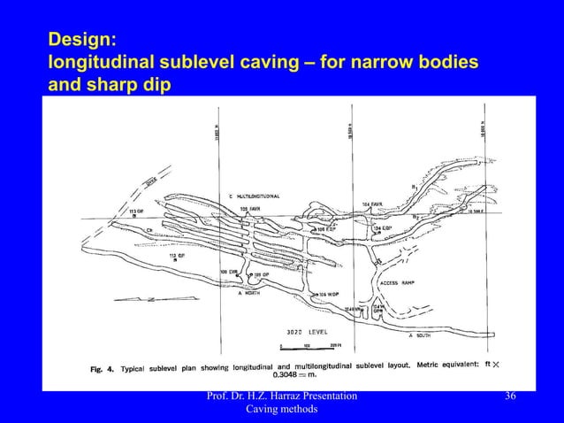 Caving Underground Mining Methods (longwall, Sublevel caving, & Block caving) | PDF | Geology ...