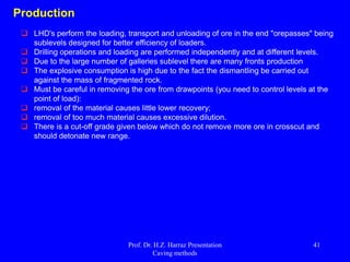 Caving Underground Mining Methods (longwall, Sublevel caving, & Block ...