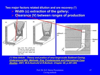 Caving Underground Mining Methods (longwall, Sublevel caving, & Block ...