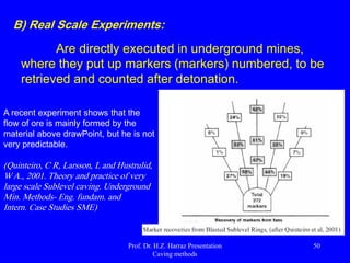 Caving Underground Mining Methods (longwall, Sublevel caving, & Block ...