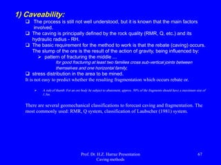 Caving Underground Mining Methods (longwall, Sublevel caving, & Block ...