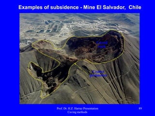 Caving Underground Mining Methods (longwall, Sublevel caving, & Block ...