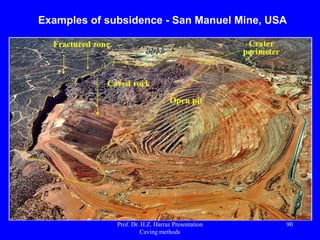 Caving Underground Mining Methods (longwall, Sublevel caving, & Block ...