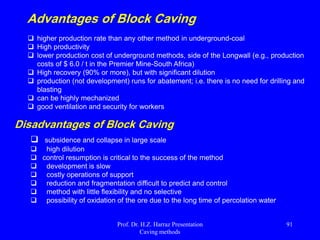 Caving Underground Mining Methods (longwall, Sublevel caving, & Block ...