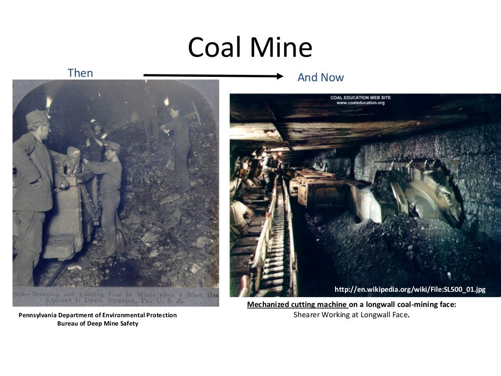Caving Underground Mining Methods Longwall Sublevel Caving And Bloc…
