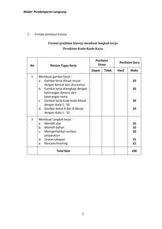 7. lp 2 membuat prosedur perakitan kuda kuda kayu mpl | PDF