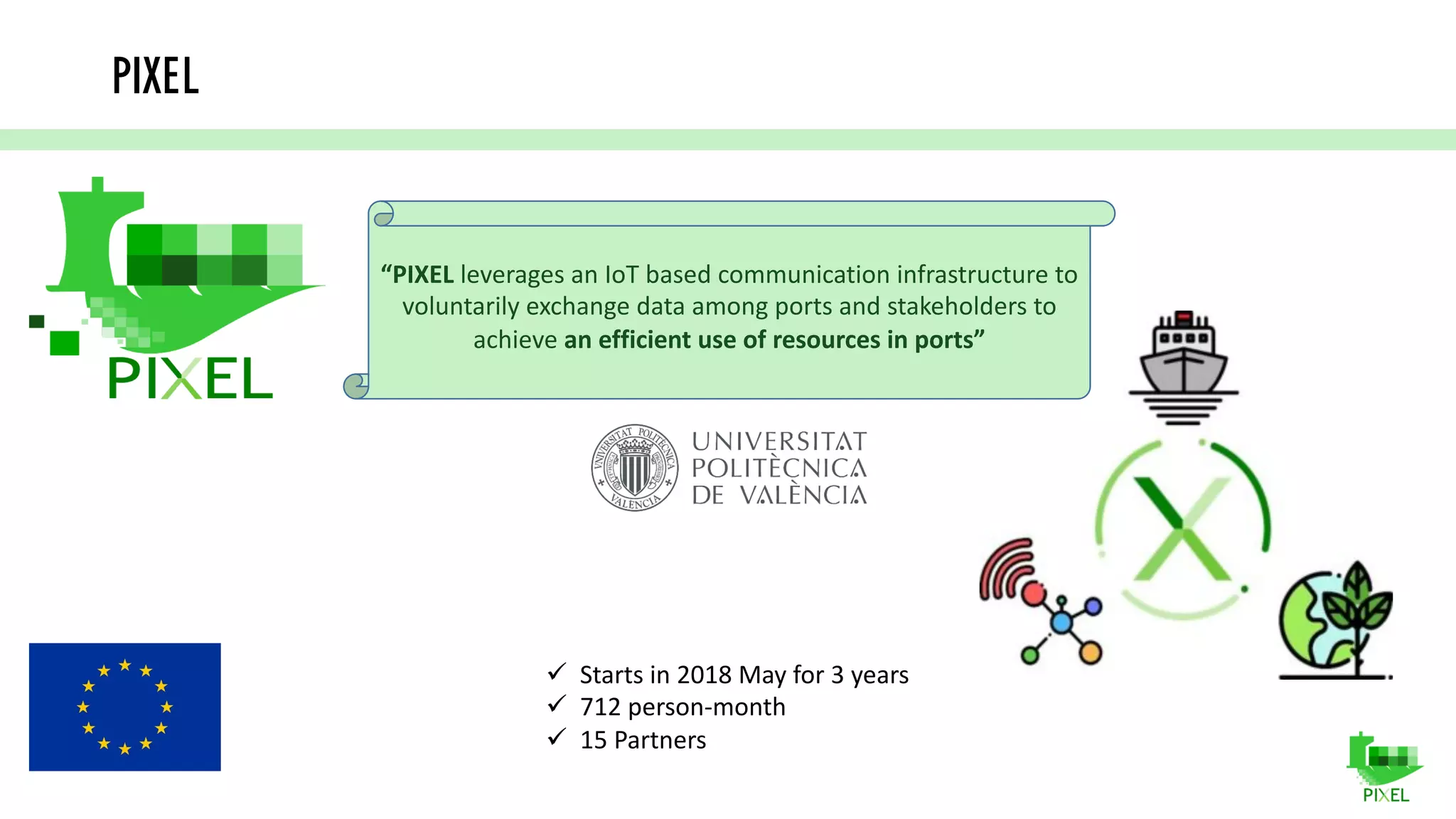 FIWARE Global Summit - Pixel: A Port IoT Solution for Environmental Leverage | PPT