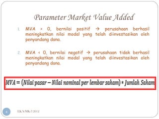 7. market value added dan economic value added | PPT