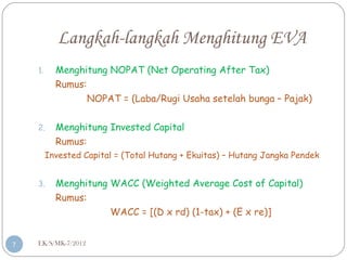Rumus Market Value Added - Perumperindo.co.id