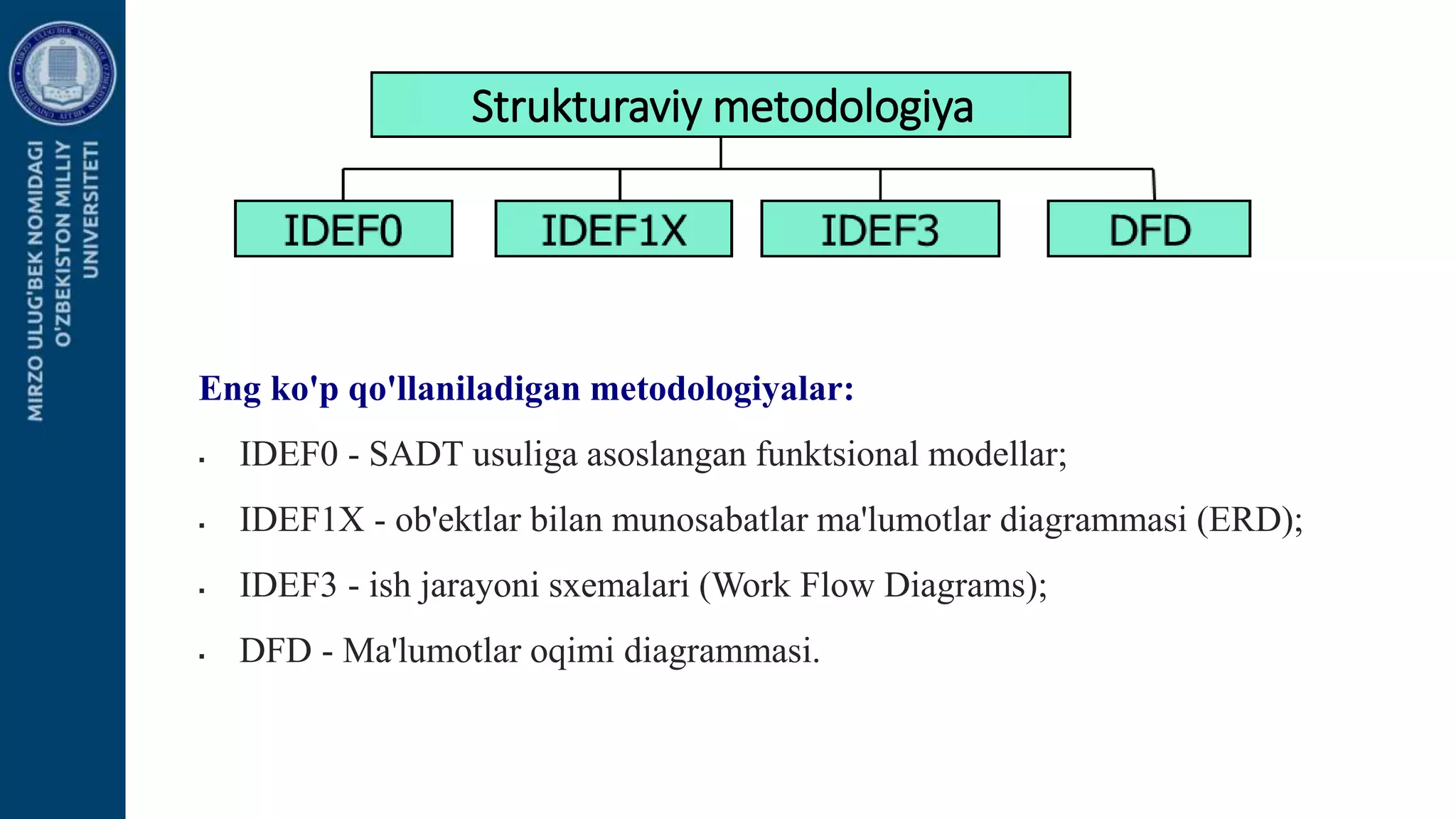 Vizual modellashtirish IDEF metodologiyasi | PPTX