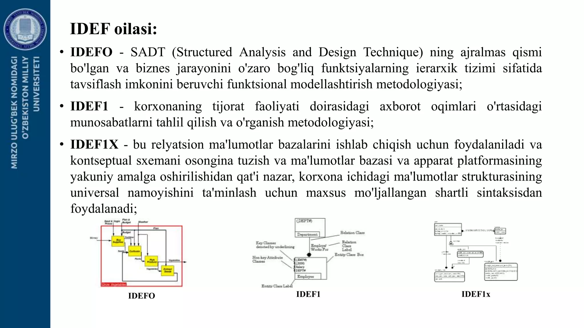 Vizual modellashtirish IDEF metodologiyasi | PPTX