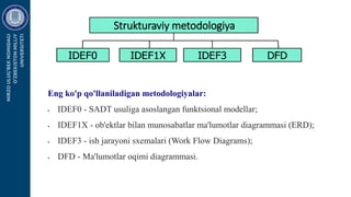 Vizual modellashtirish IDEF metodologiyasi | PPTX