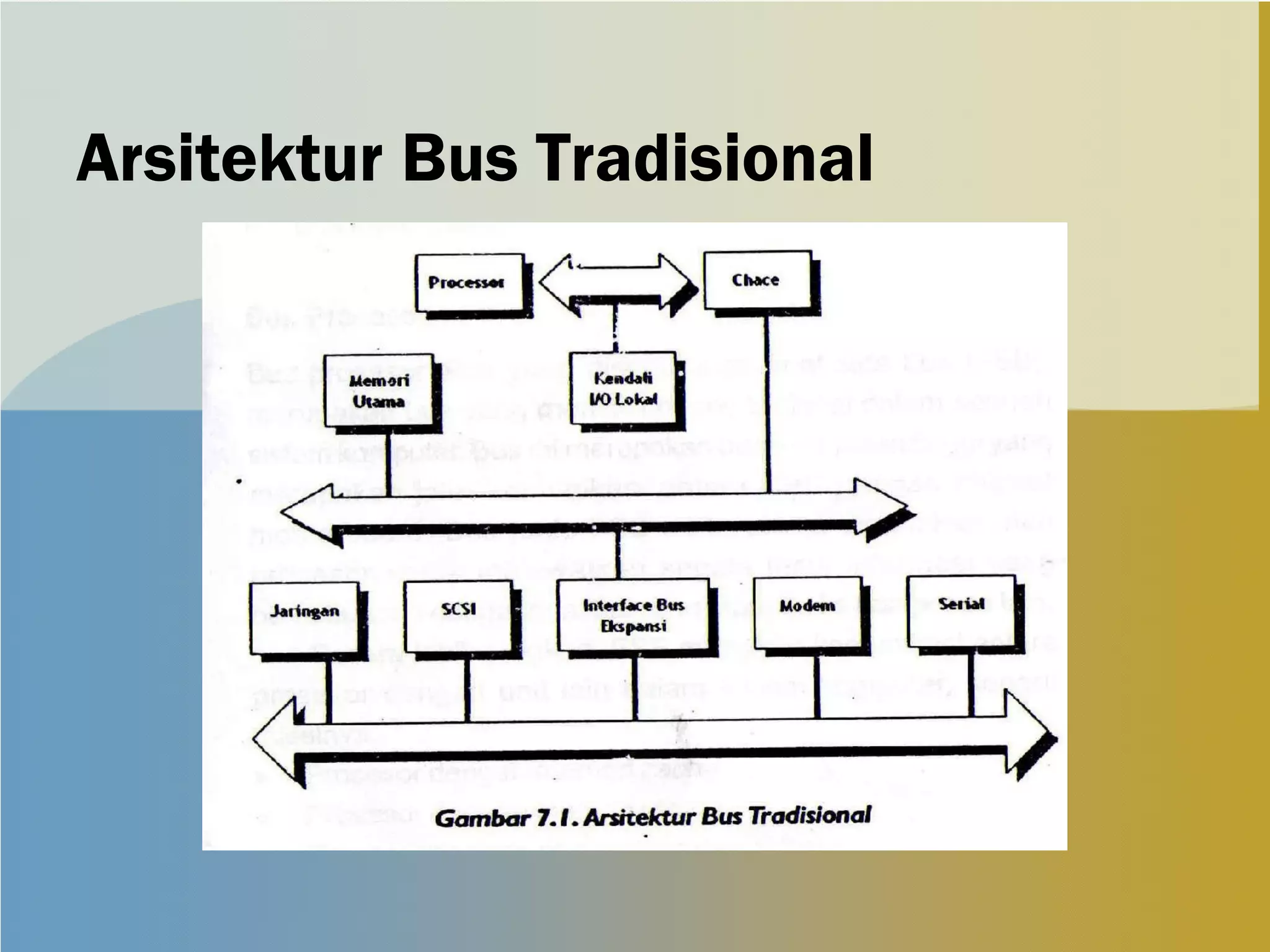 7. matherboard & sistem bus | PPT