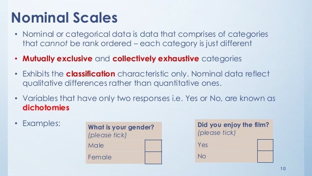7 measurement & questionnaires design (Dr. Mai,2014)