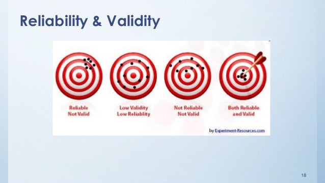 7 measurement & questionnaires design (Dr. Mai,2014)