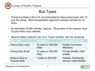Heavy Duty and Medium Duty Transit Bus Analysis | PPTX