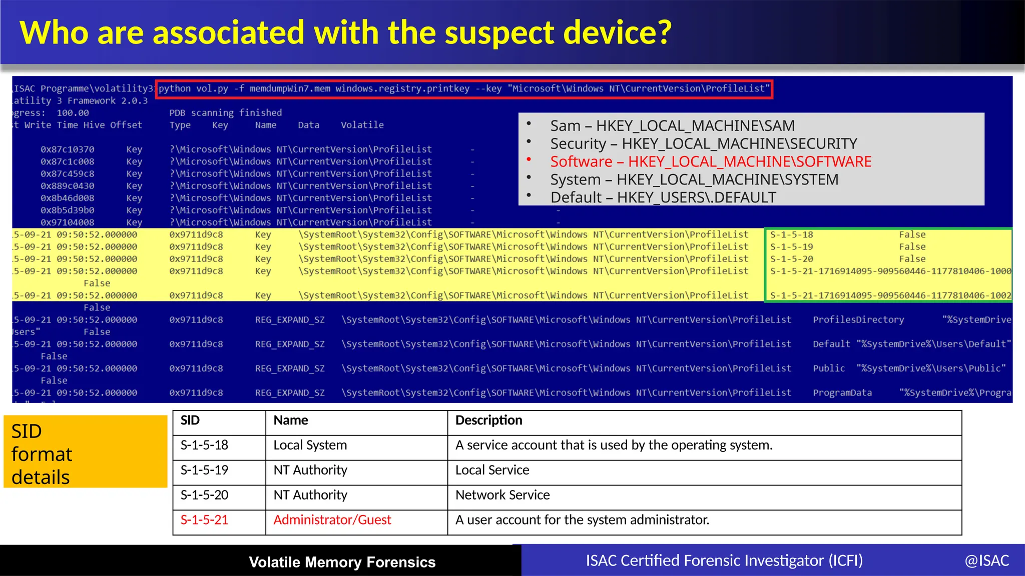 Memory Forensics using Volatility (1).pptx