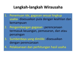 7-Mengenali-Peluang-dan-memilih-Jenis-usaha.pptx