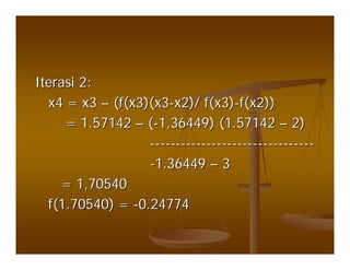 7 metode-secant | PDF