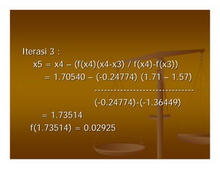 7 metode-secant | PDF