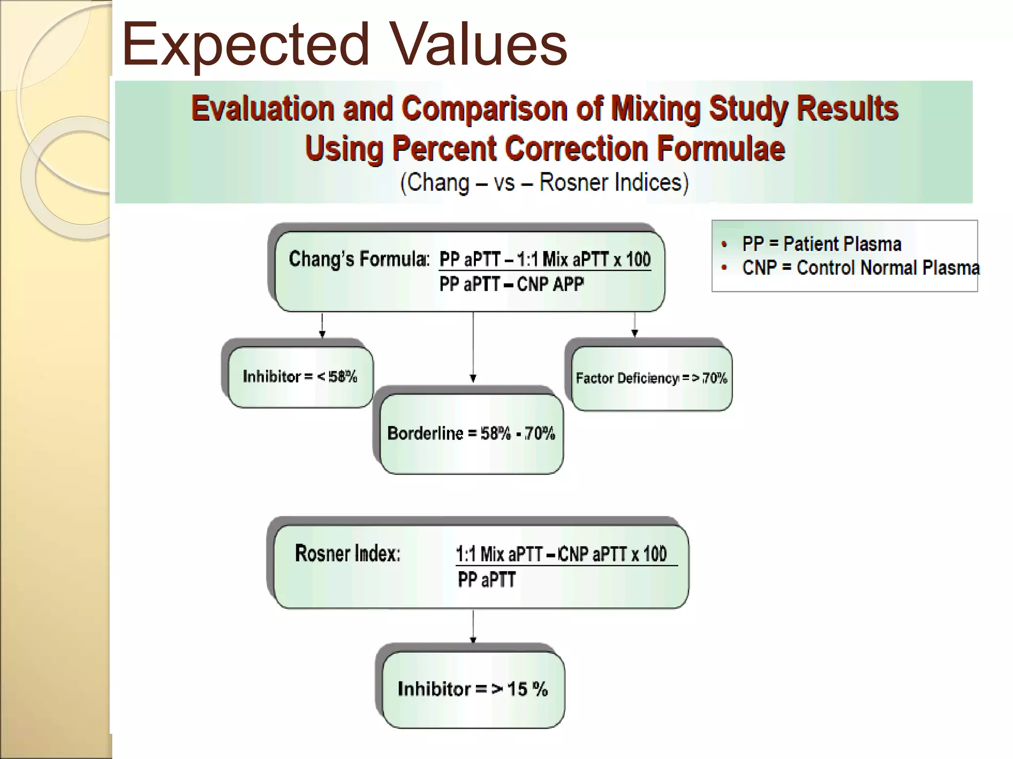 7 mixing-studies | PPT