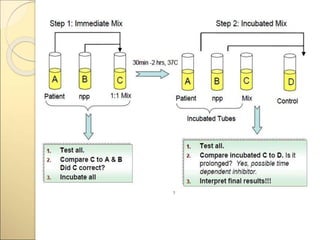 7 mixing-studies | PPT