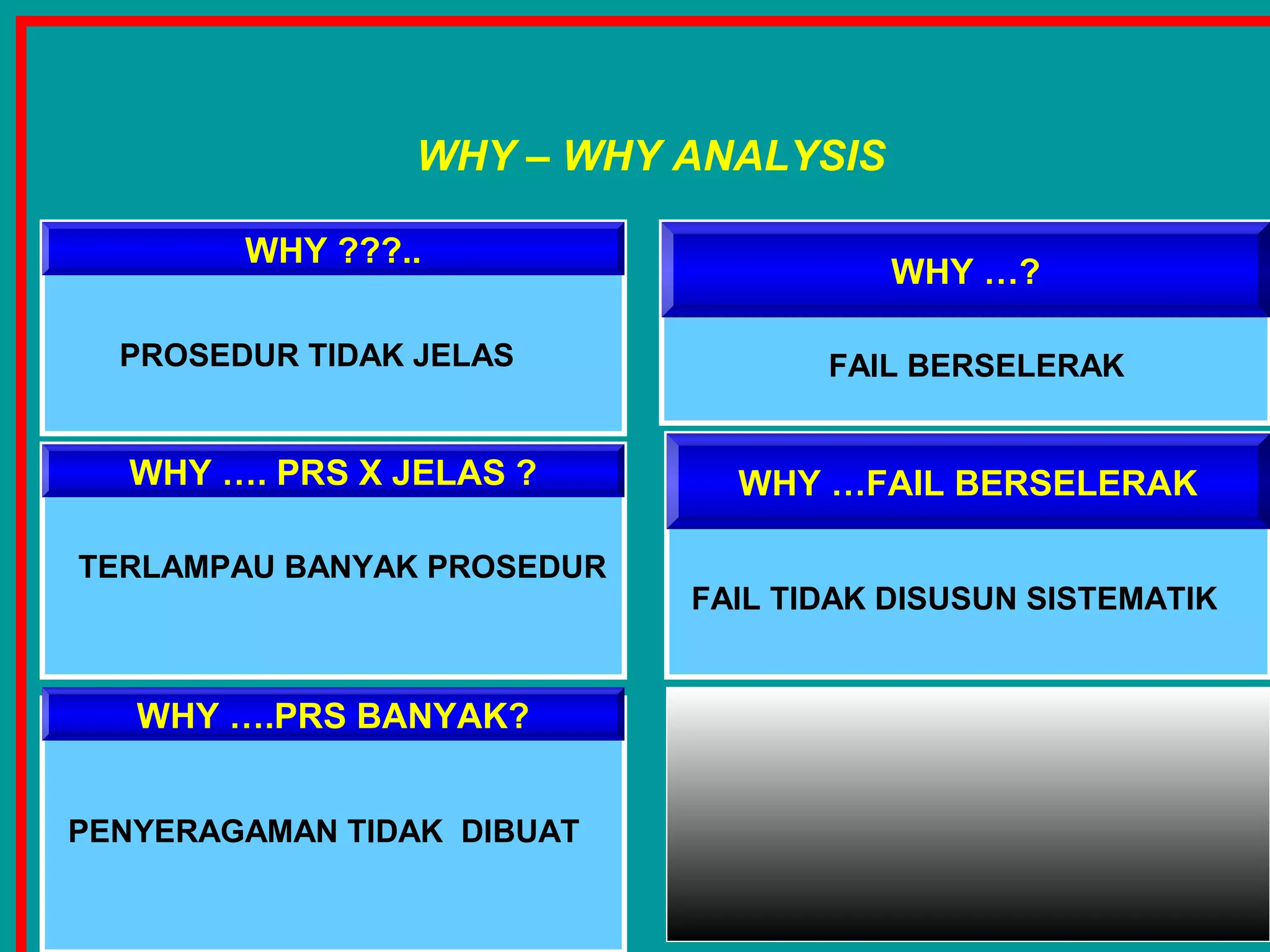 7. Modul 7 Teknik Analisis Punca Masalah KIK | PPT