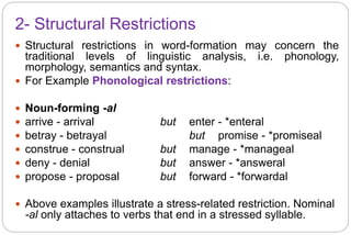 Morphological productivity | PPTX