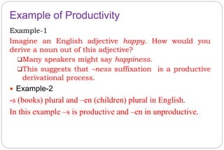 Morphological productivity | PPTX