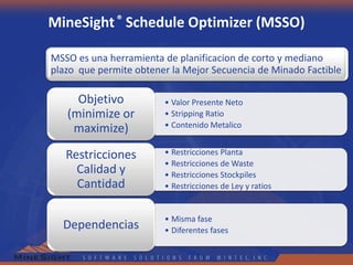 7-MSSO.pdf