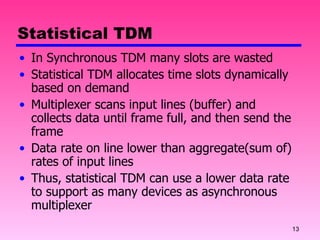 7 multiplexing | PPT | Internet | Computing