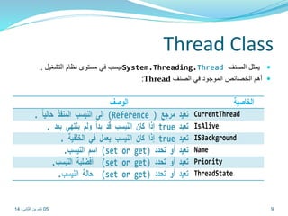 7 multi threading | PPTX