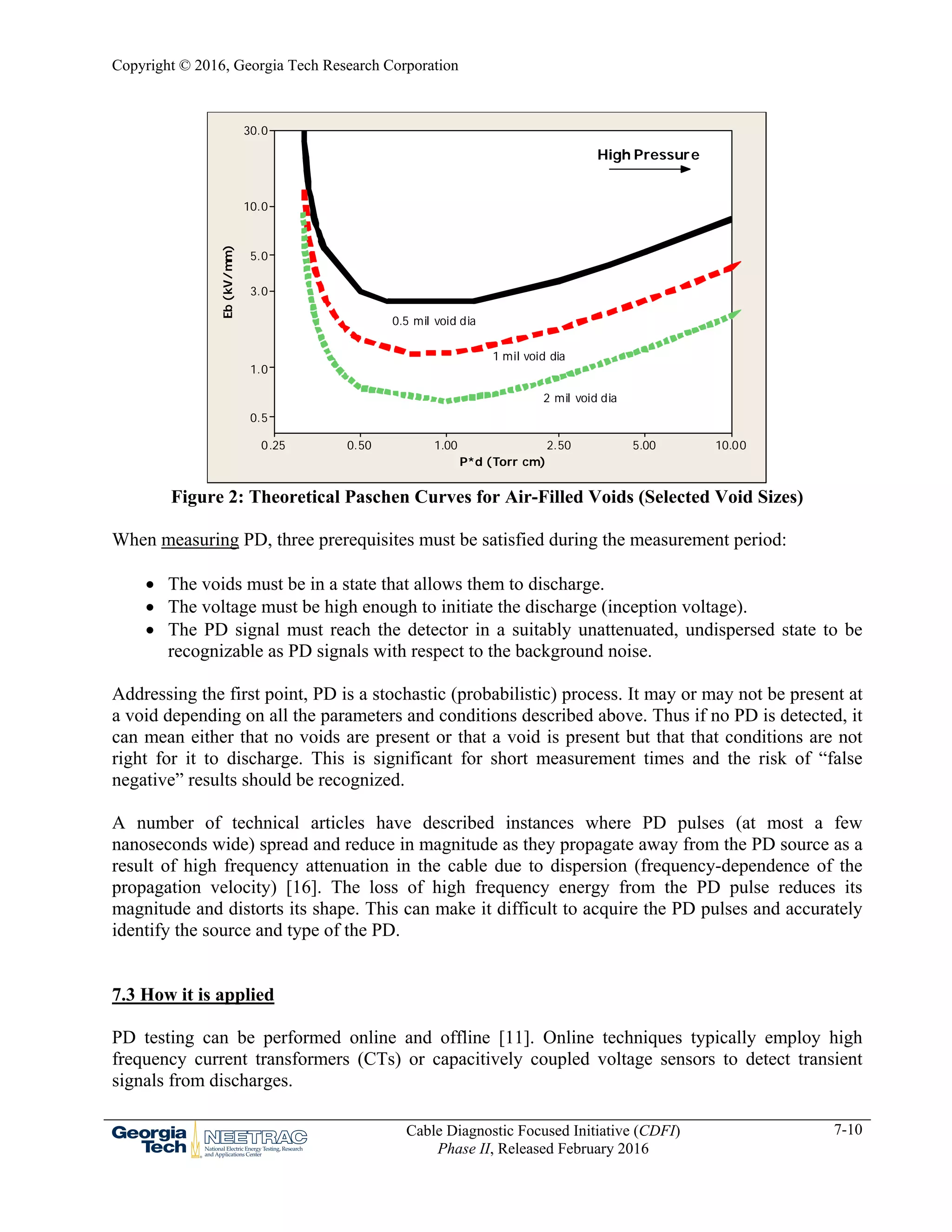 NEETRAC (Chapter 7: Medium Voltage Cable System Partial Discharge) ) | PDF